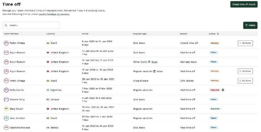 Oyster Review: Pros, Cons, Features & Pricing