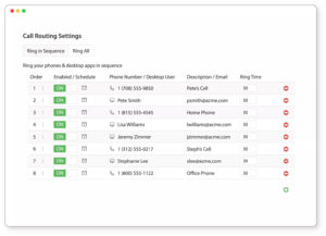 Talkroute Review: Features, Pricing & Alternatives