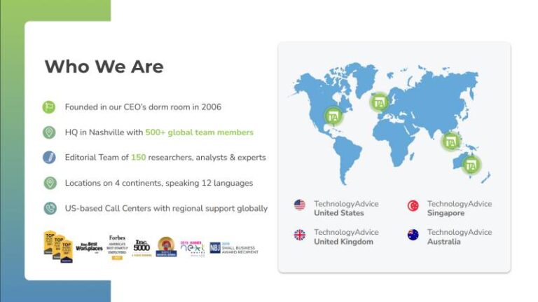 How to Make a Press Kit in 8 Steps (+ Template & Examples)