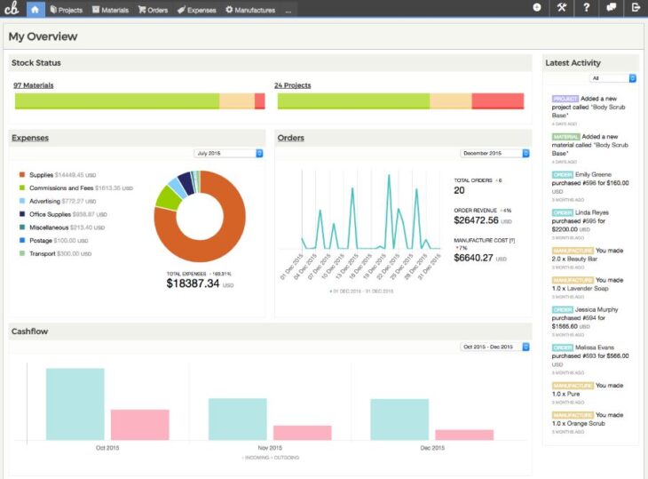Best Jewelry Inventory Software for Small Businesses