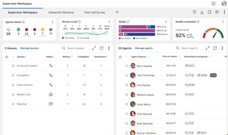 8x8 Review 2025: Pros & Cons, Features, & Pricing