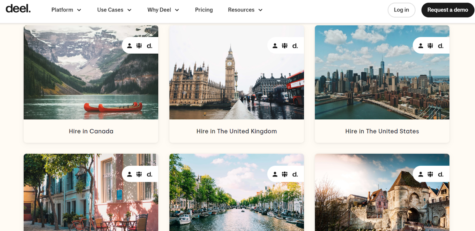 2024 Deel Review: Features, Pricing & Alternatives