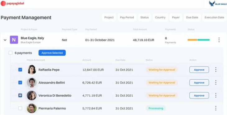 Papaya Global Review: Pricing and Features