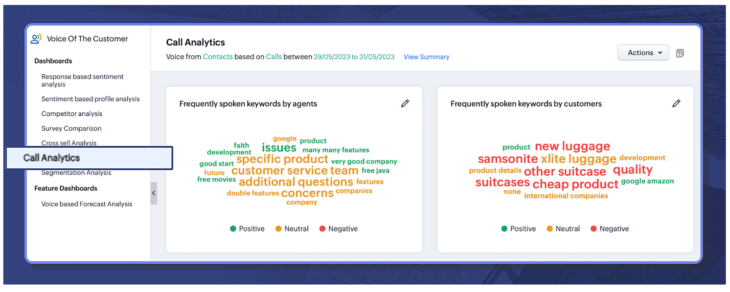 7 Essential Customer Service Reports for Support Teams