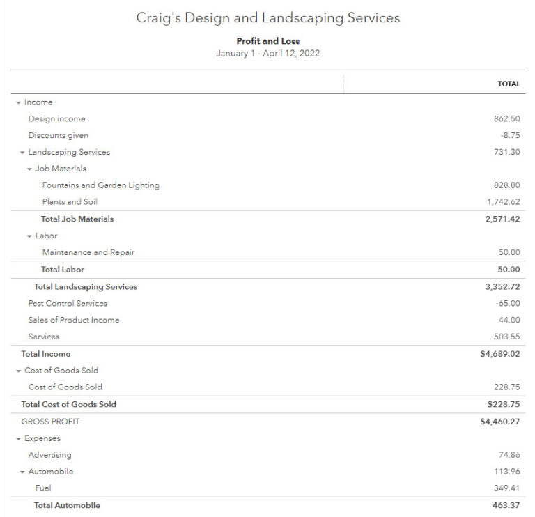 QuickBooks Online vs Excel: When To Use Each