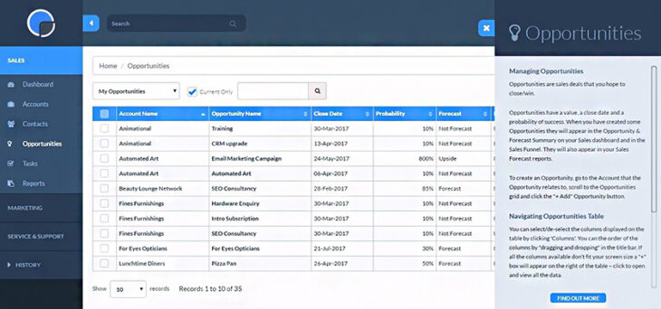 8 Best Xero CRM Integrations for 2023