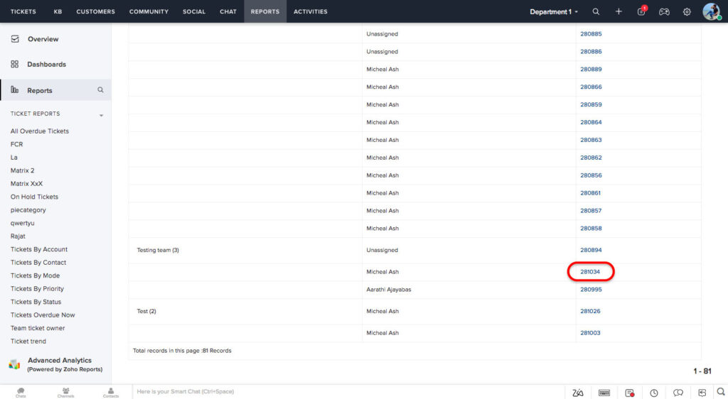 Zoho Desk Review: Is It Right for Your Business?
