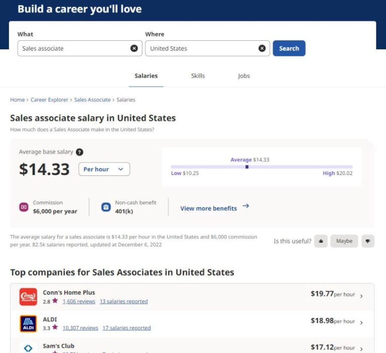 6 Best Salary Comparison Tools for 2023