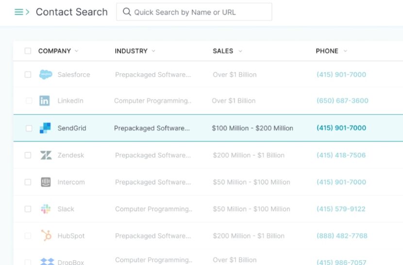 8 Best Sales Management Software for 2024