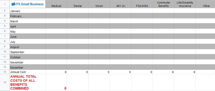 Setting Up an Employee Benefits Program in 5 Steps