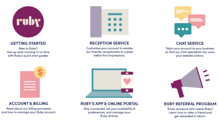 Ruby Review (2025): Pricing, Features & Alternatives