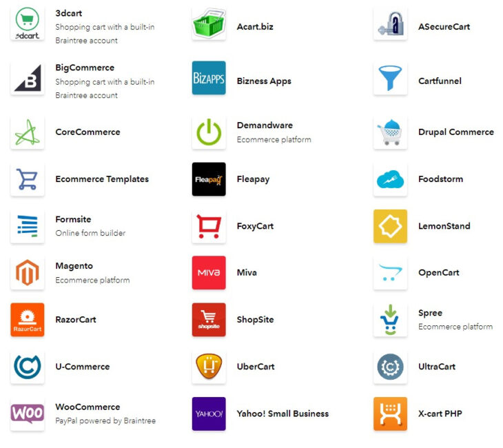 Braintree Review: Ecommerce Payment Processing