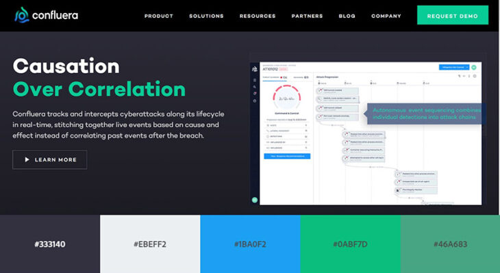 25 Best Color Palettes for Websites (+ Examples)
