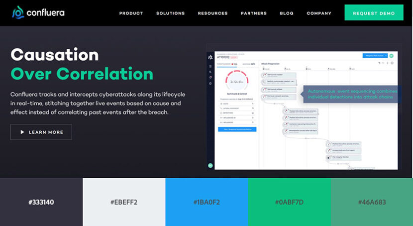 25 Best Color Palettes for Websites (+ Examples)