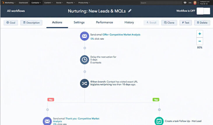 8 Best Simple CRM Systems for 2023