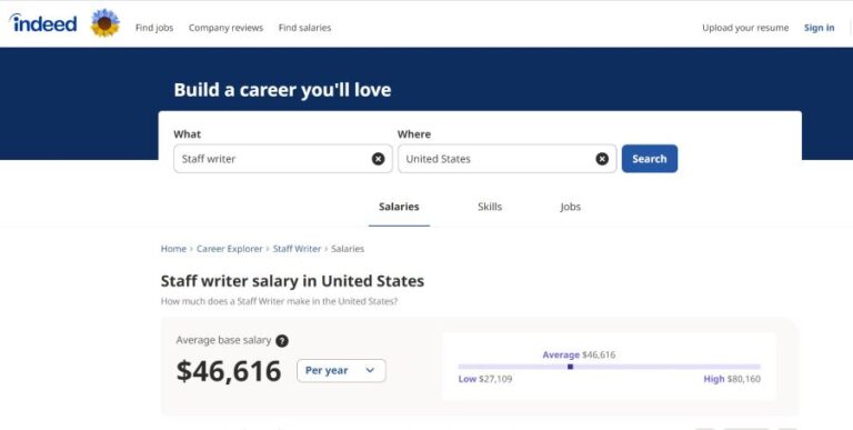 Glassdoor vs Indeed: Comparison, Pricing & Features