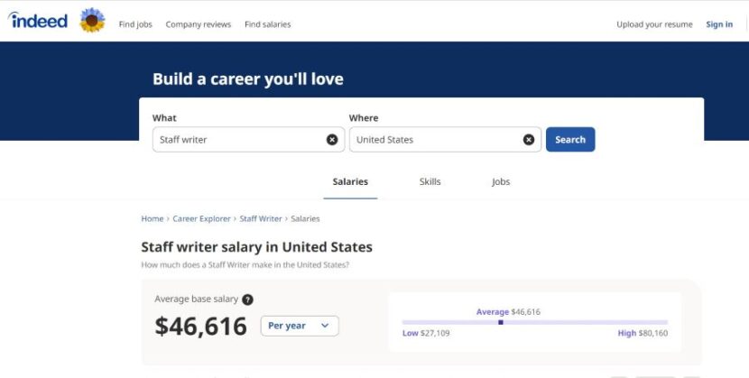 Glassdoor vs Indeed: Comparison, Pricing & Features