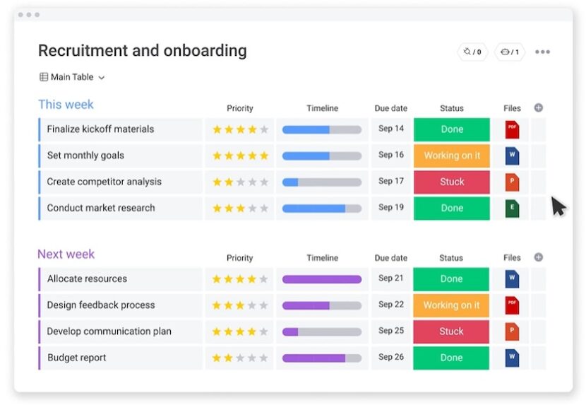 8 Best Onboarding Software for Small Businesses