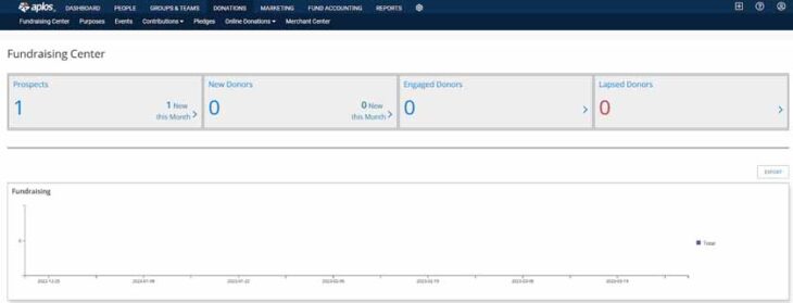 The 6 Best Nonprofit Accounting Software in 2023