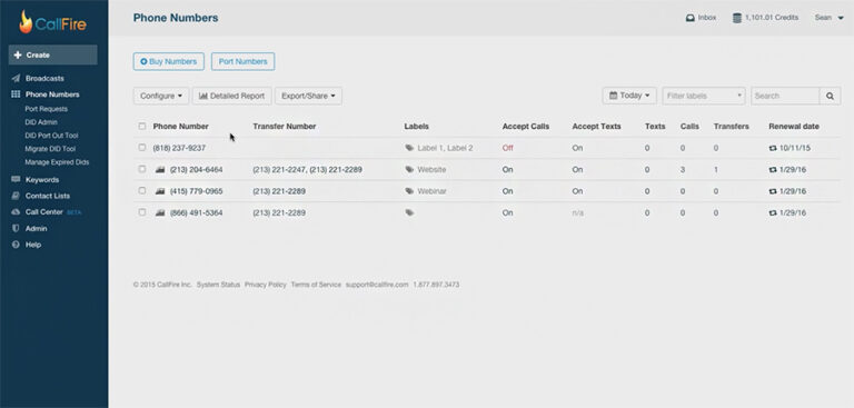 7 Best Call Tracking Software