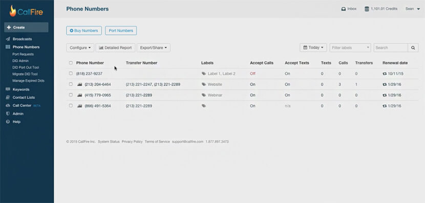 7 Best Call Tracking Software