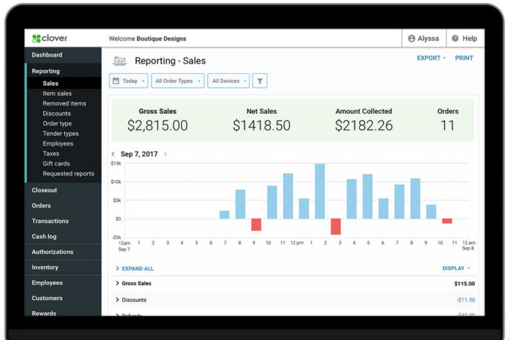 Clover POS Review 2024