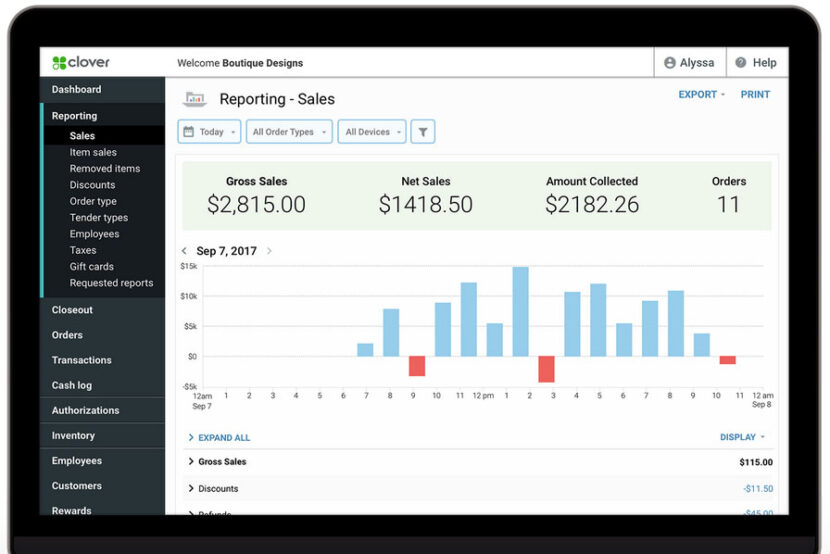 Clover POS Review 2024