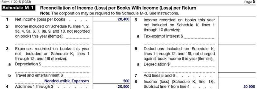 How To Complete Form 1120S & Schedule K-1 (+Free Checklist)