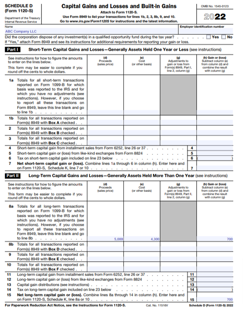 How To Complete Form 1120S Schedule K 1 Free Checklist How To Complete Form 1120S Schedule K 1 Free Checklist