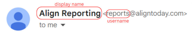 How to Create a Professional Email Address in 4 Steps