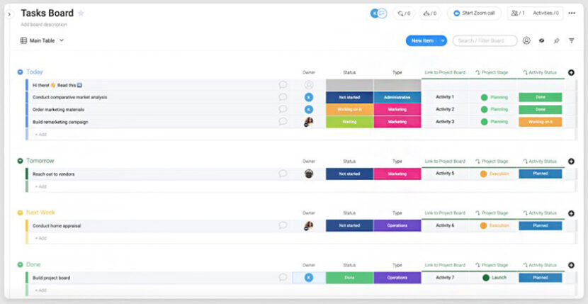 7 Best Personal CRM Software for Single Users in 2023