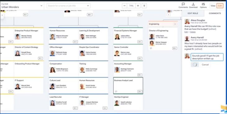 6 Best Org Chart Software in 2023