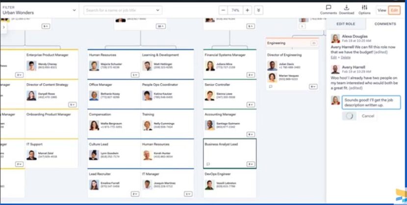 6 Best Org Chart Software in 2023