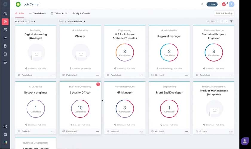 6 Best Org Chart Software in 2023