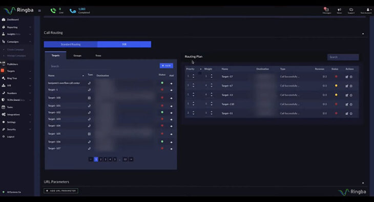 5 Best CallRail Alternatives & Competitors