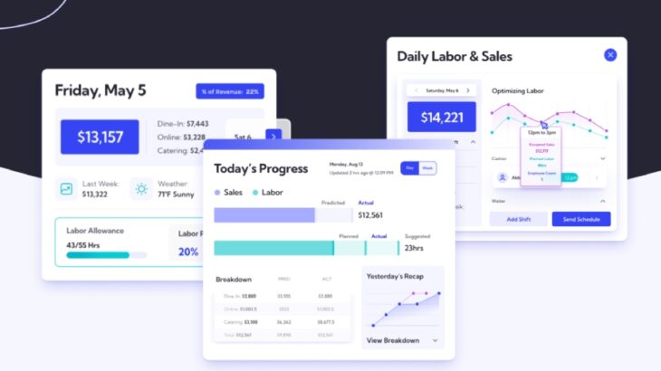 10 Best Sales Forecasting Software Tools in 2024