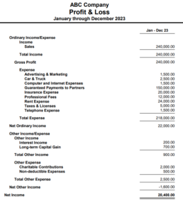 Form 1065 Step-by-Step Instructions (+Free Checklist)
