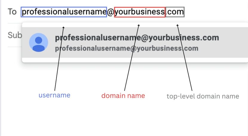 Top 5 Professional Email Address Ideas & Examples