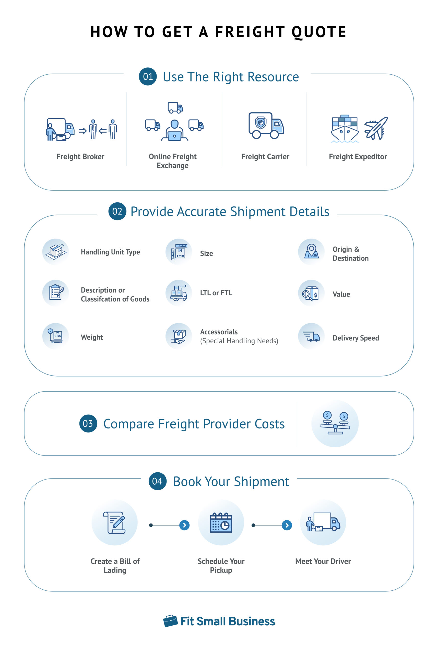 How to Get a Freight Quote: The Ultimate Guide
