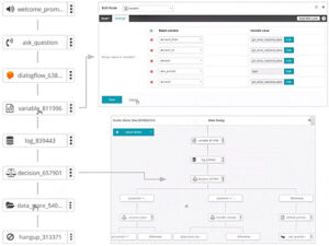 IVR Containment Rate: Definition & How to Improve It