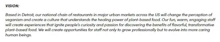 12 Inspiring Vision Statement Examples for Small Businesses