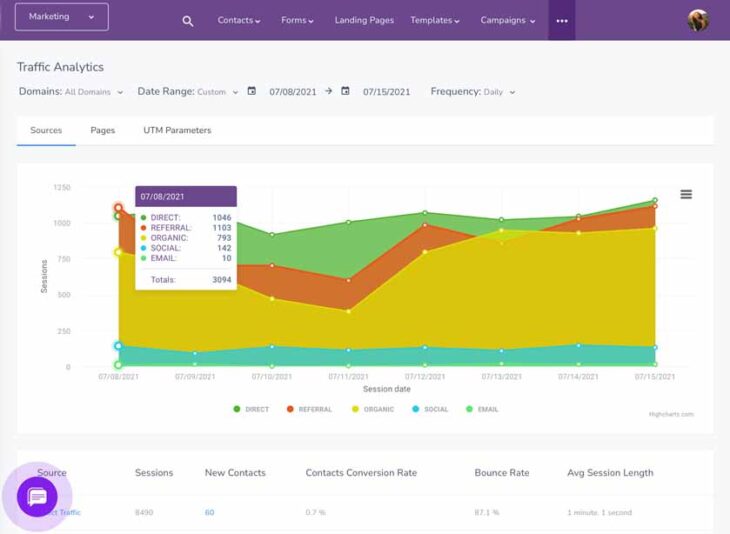 10 Best Customer Database Software Solutions in 2023