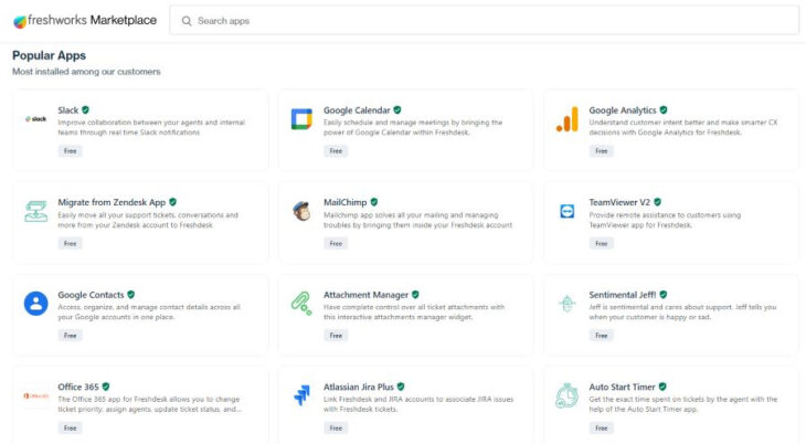 Freshdesk Review: Pricing, Features, Pros & Cons