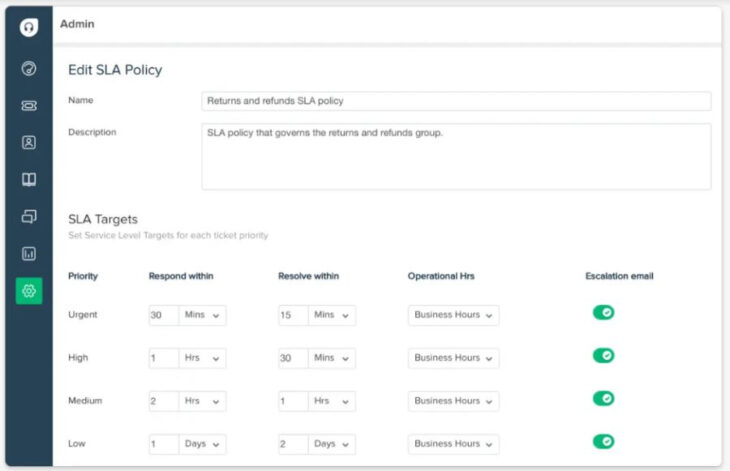 Freshdesk Review: Pricing, Features, Pros & Cons