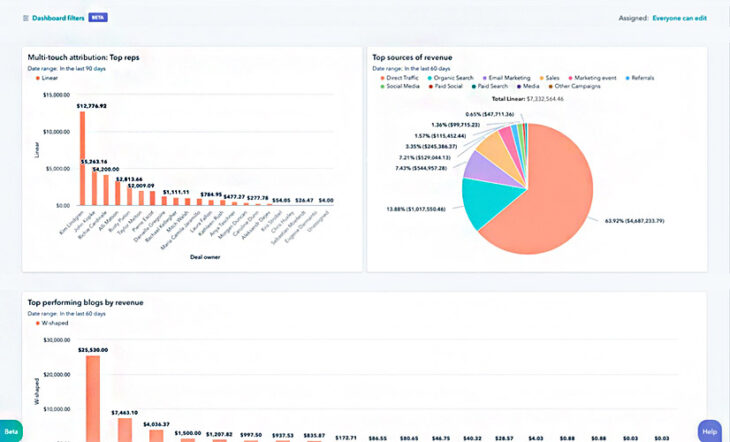 8 Best Customer Intelligence Platforms for 2023