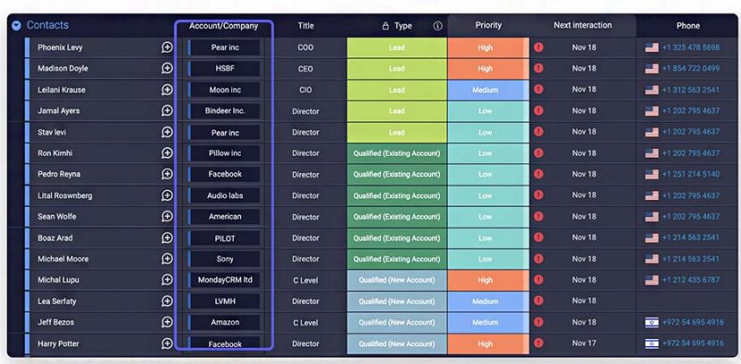 Best Customizable CRM Software: 8 Best Options