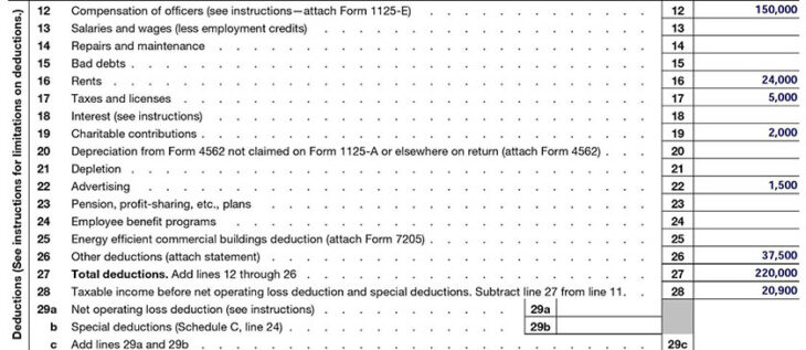 How To Fill Out Form 1120 for Tax Year 2023 (With Example)