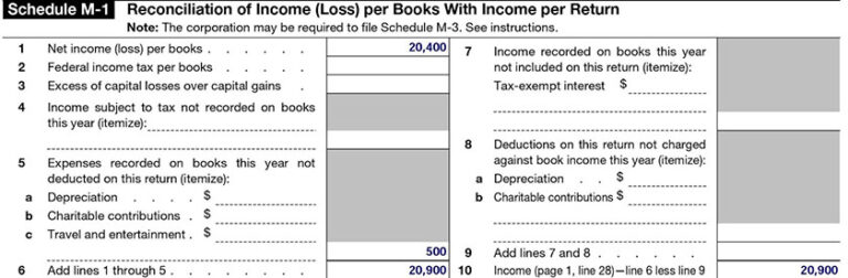 How To Fill Out Form 1120 for Tax Year 2023 (With Example)