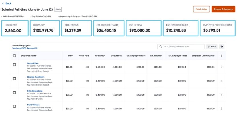 Rippling vs TriNet HR Platform (previously TriNet Zenefits)