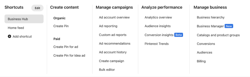 How to Sell on Pinterest: Step-by-Step Guide & Marketing Tips